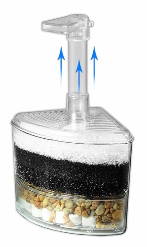 Aquatop Aquarium Air Driven Internal Corner Filter - Pet Lovers Center